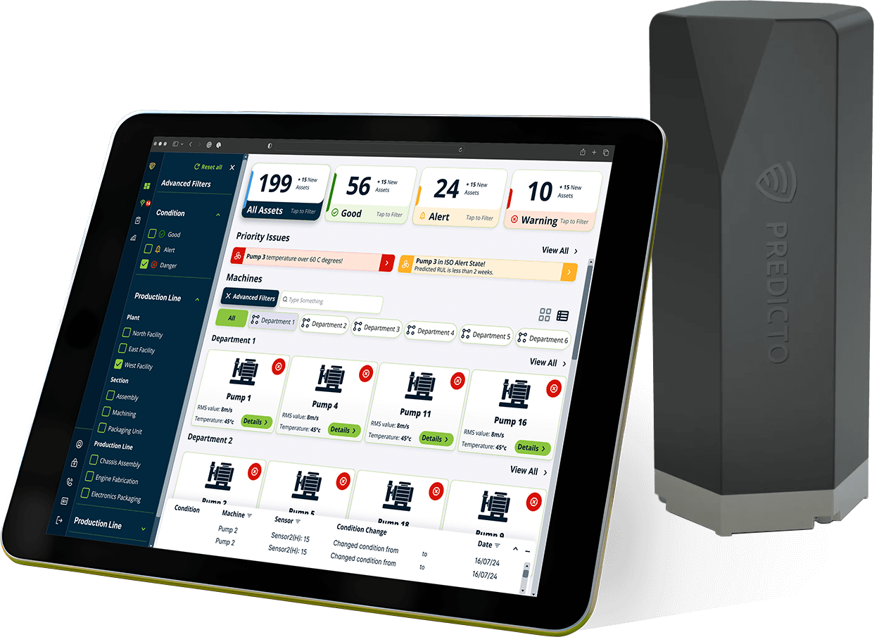 Why Predicto — Predicto